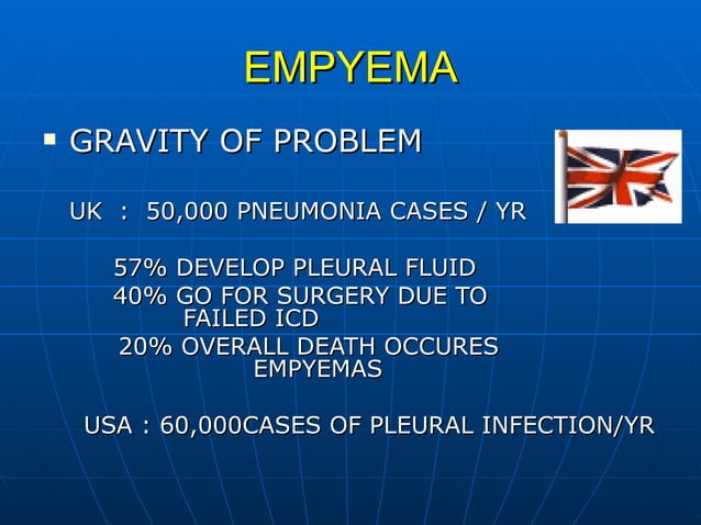 Empyema | PPT
