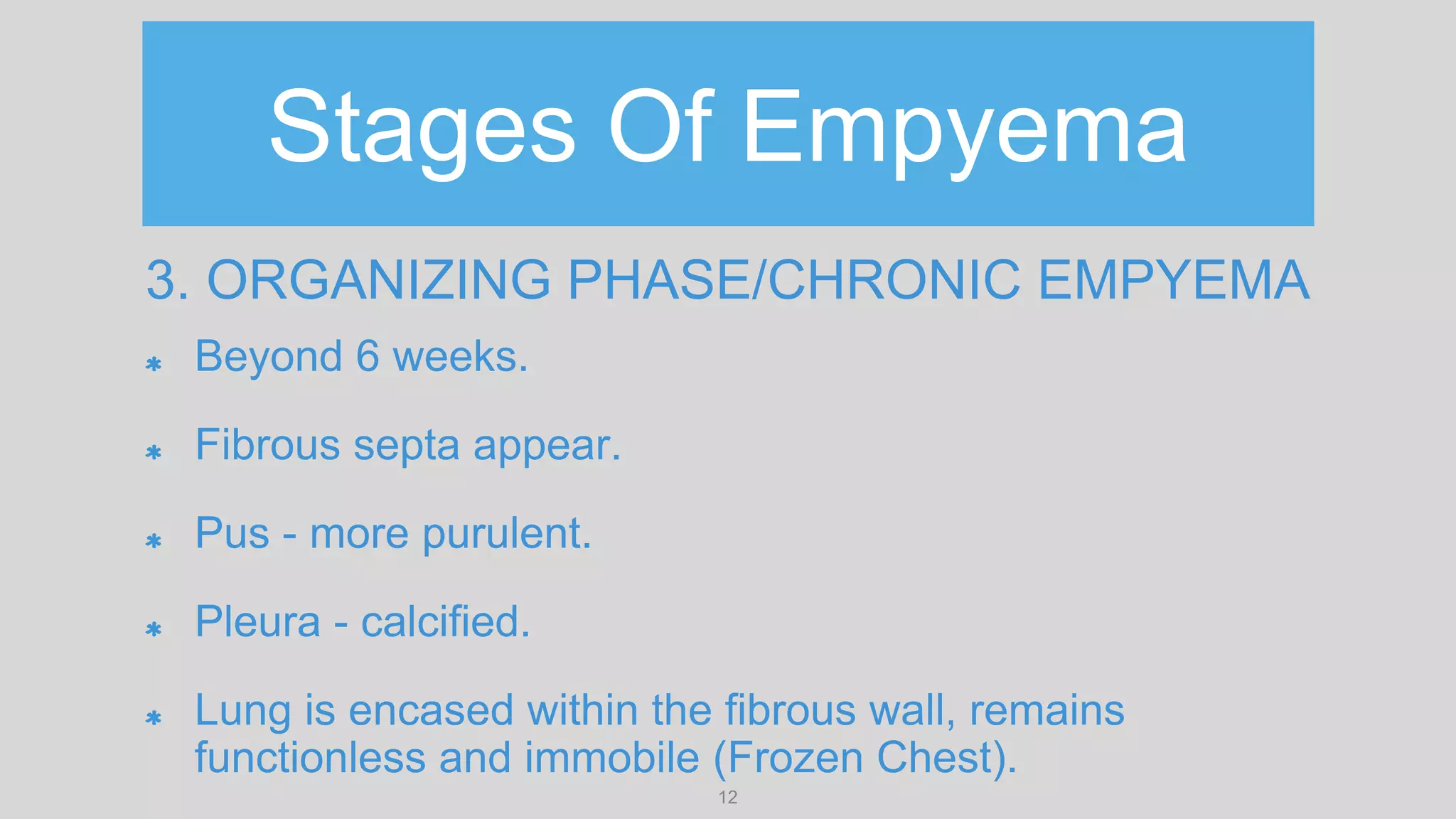 Empyema Thoracis Final.pptx