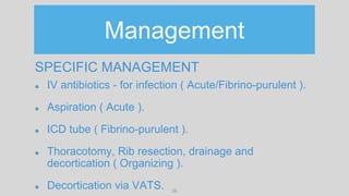 Empyema Thoracis Final.pptx