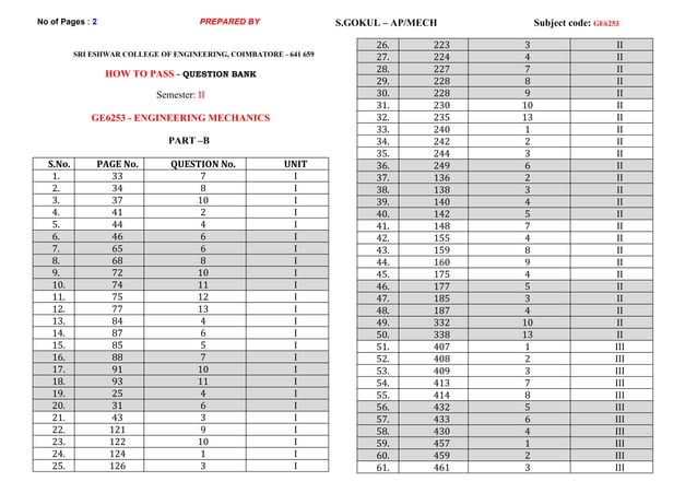 EM Question Bank - Unit 1 to 5 - overall | PDF