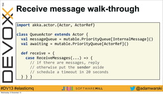 ElasticMQ: a fully asynchronous, Akka-based SQS server | PPT