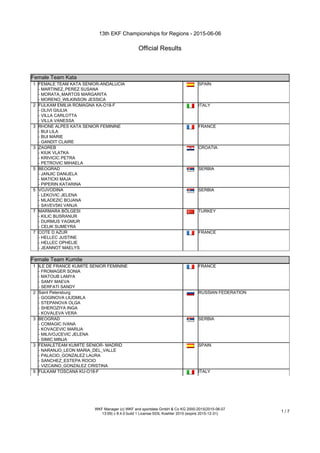 Emr | PDF | Martial Arts | Sports