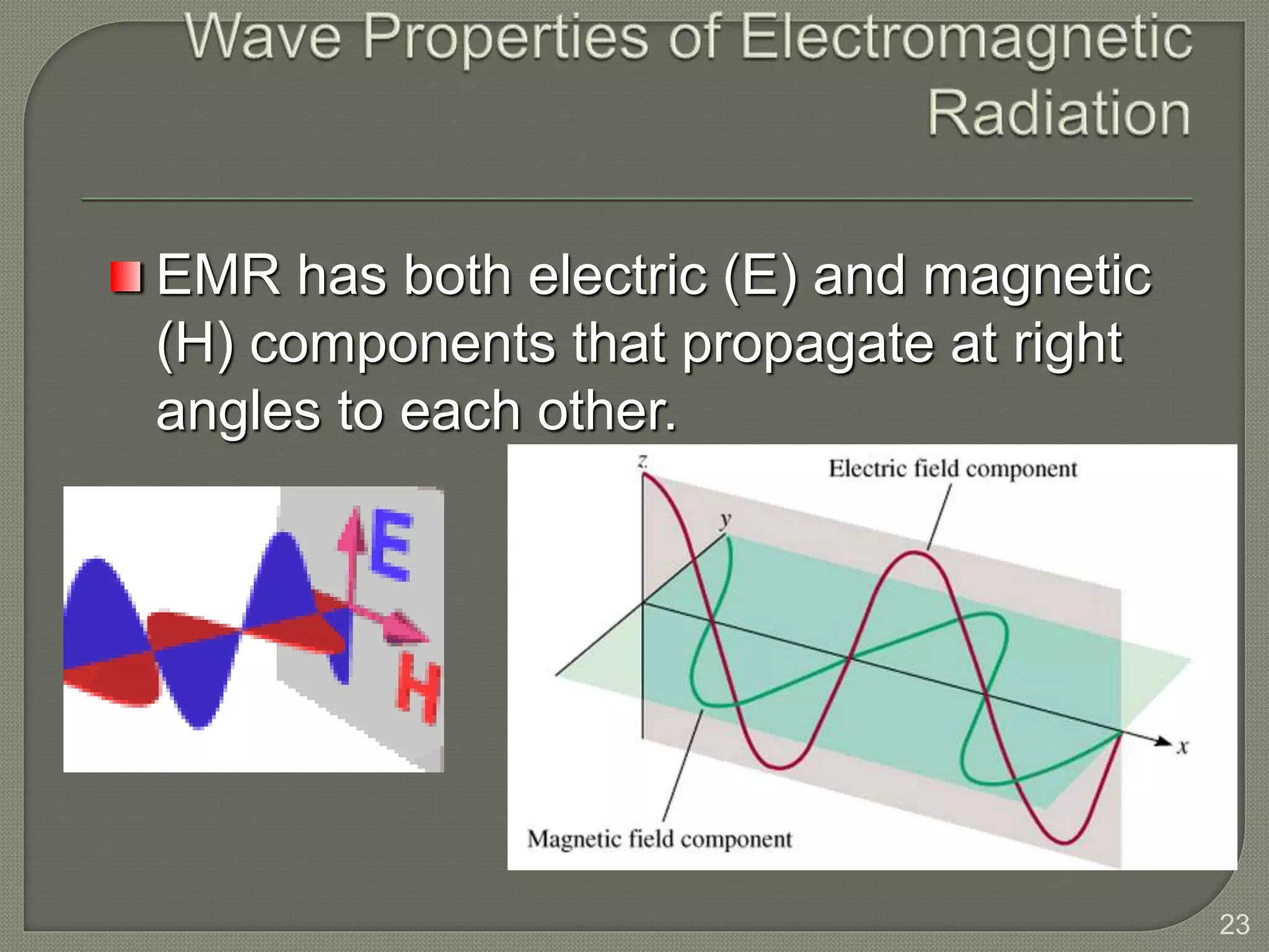 ELECTROMAGNETIC RADIATION(EMR) | PPT