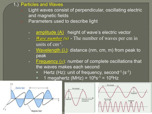 ELECTROMAGNETIC RADIATION(EMR) | PPT