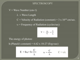 ELECTROMAGNETIC RADIATION(EMR) | PPT