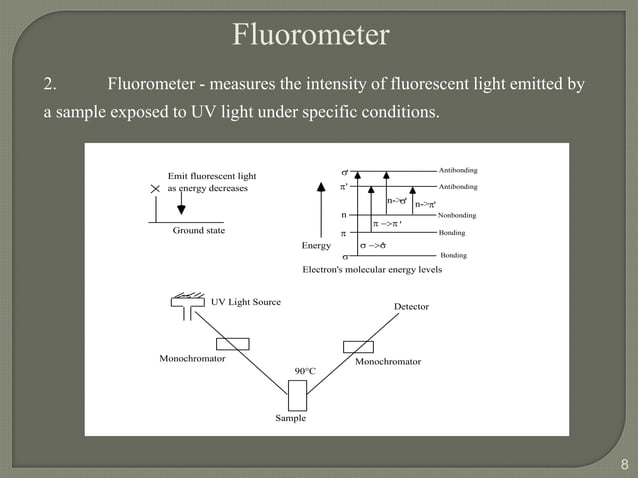ELECTROMAGNETIC RADIATION(EMR) | PPT | Free Download
