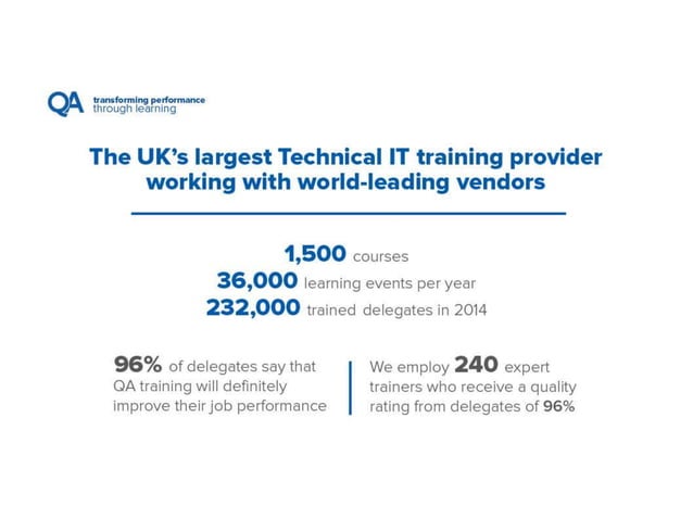 Matthew Bishop - A Quick Introduction to AWS Elastic MapReduce | PPT
