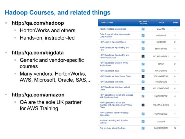 Matthew Bishop - A Quick Introduction to AWS Elastic MapReduce | PPT