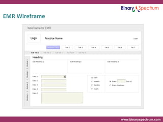 Emr implementation-framework | PPT