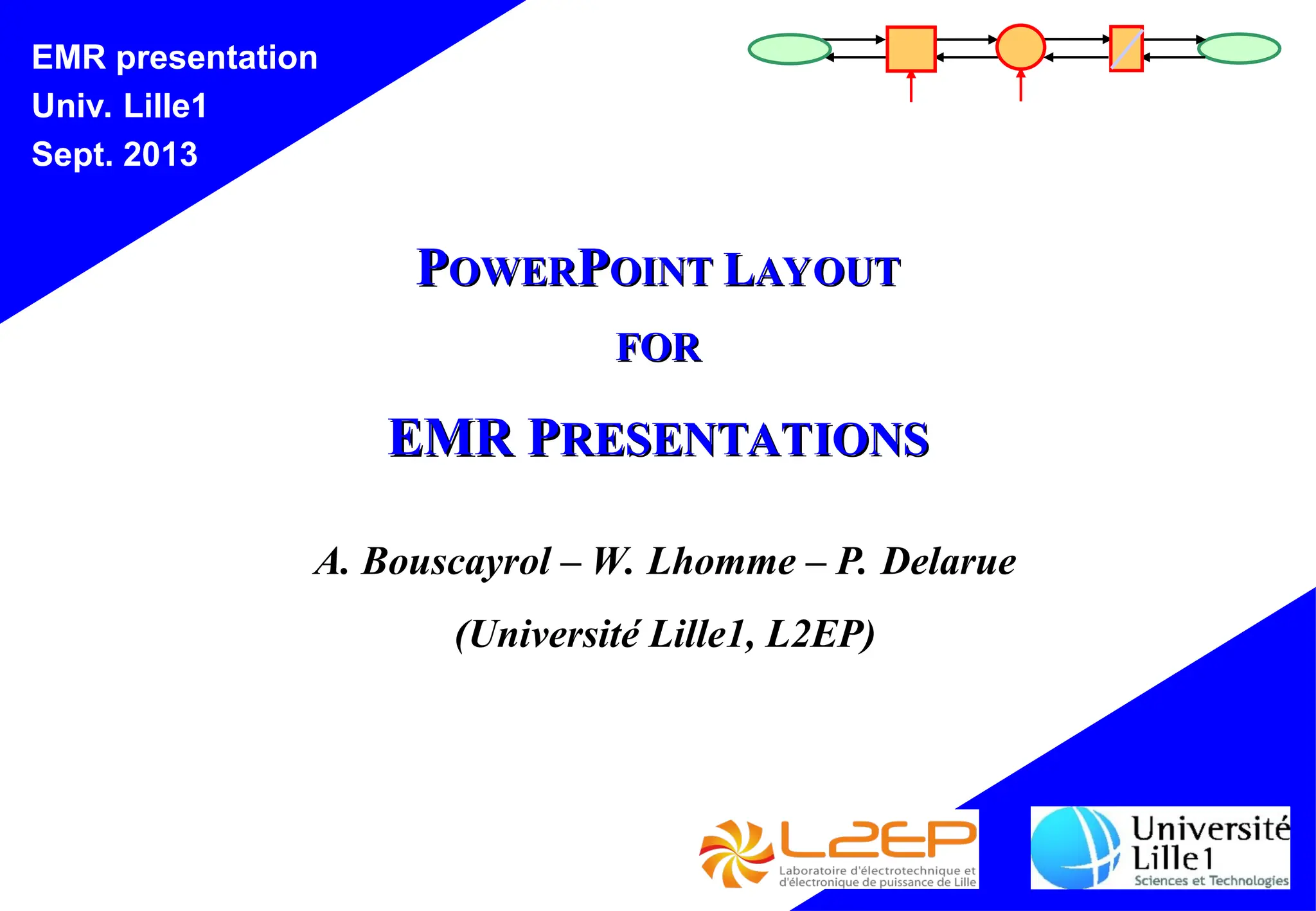 POWERPOINT LAYOUT FOR EMR RESENTATIONS OF CONTROL SYSTEMS | PPT