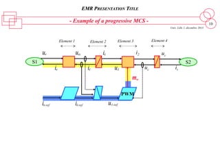 POWERPOINT LAYOUT FOR EMR RESENTATIONS OF CONTROL SYSTEMS | PPT