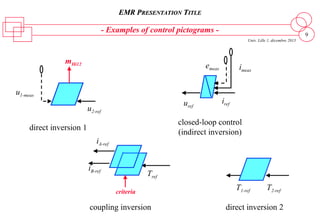 POWERPOINT LAYOUT FOR EMR RESENTATIONS OF CONTROL SYSTEMS | PPT