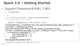 個人的にAmazon EMR5.0.0でSpark 2.0を使ってZeppelinでSQL集計してみる | PPT
