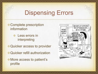 Emr powerpoint for IPM | PPT