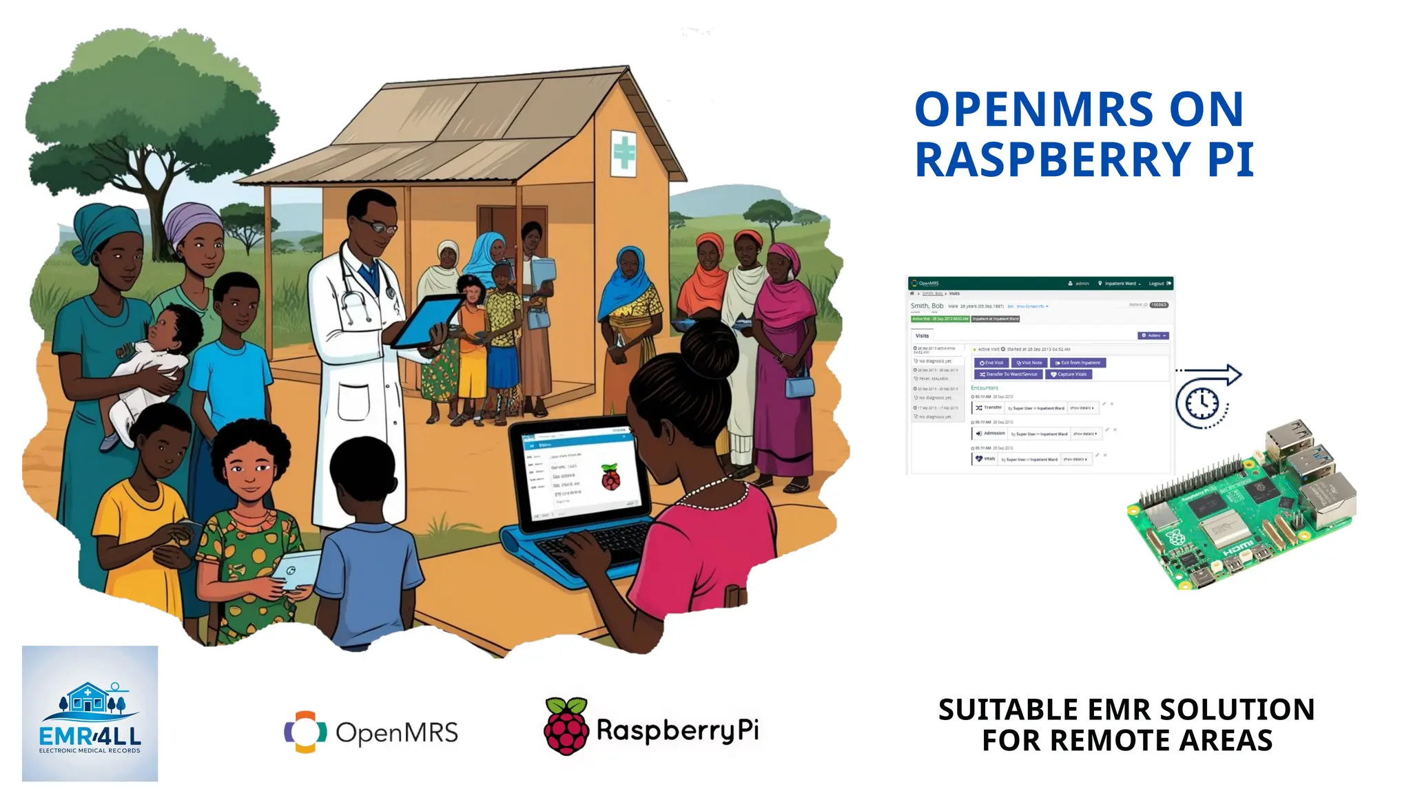 Electronic medical record solution for rural and remote areas using ...