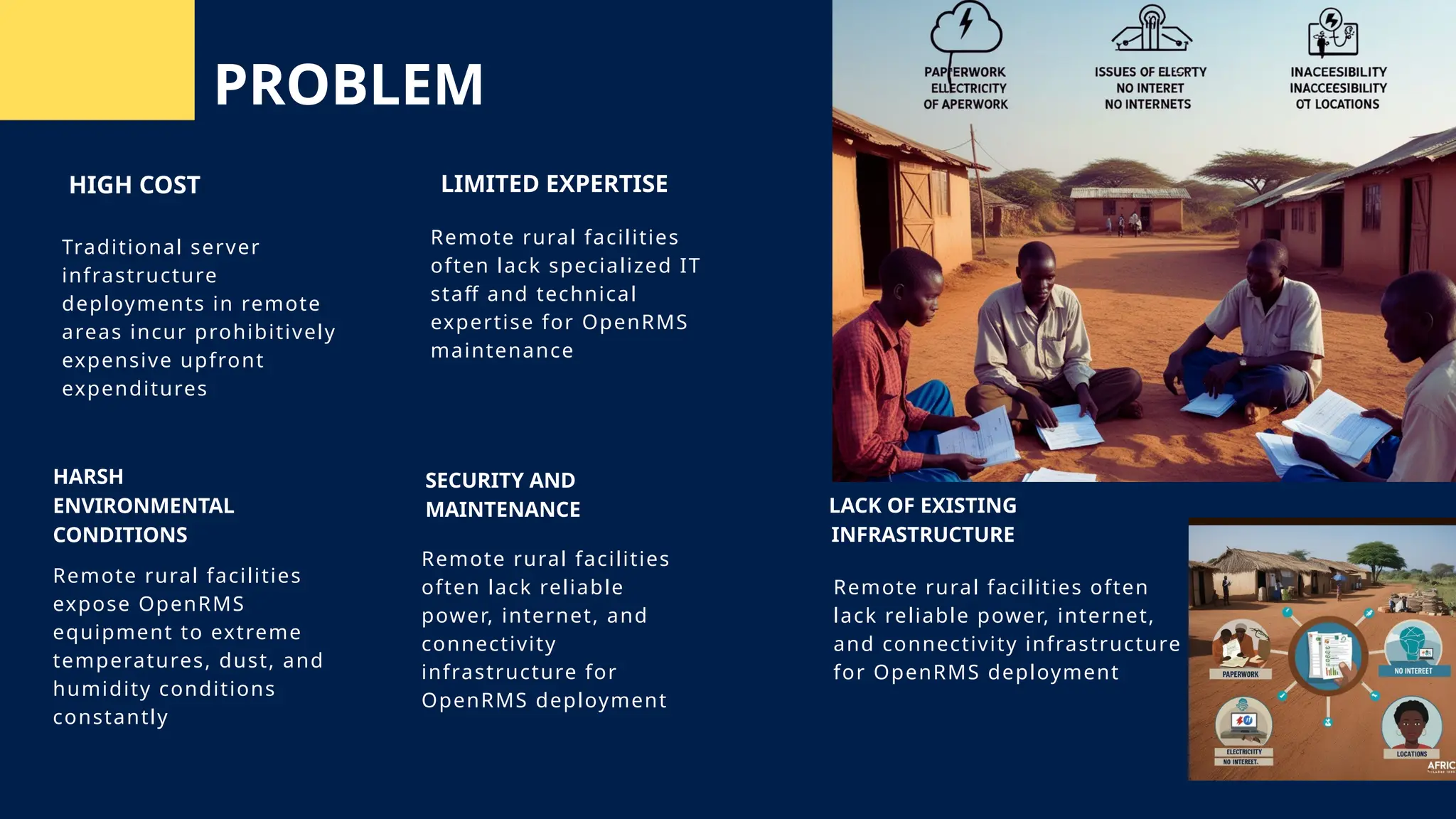Electronic medical record solution for rural and remote areas using ...