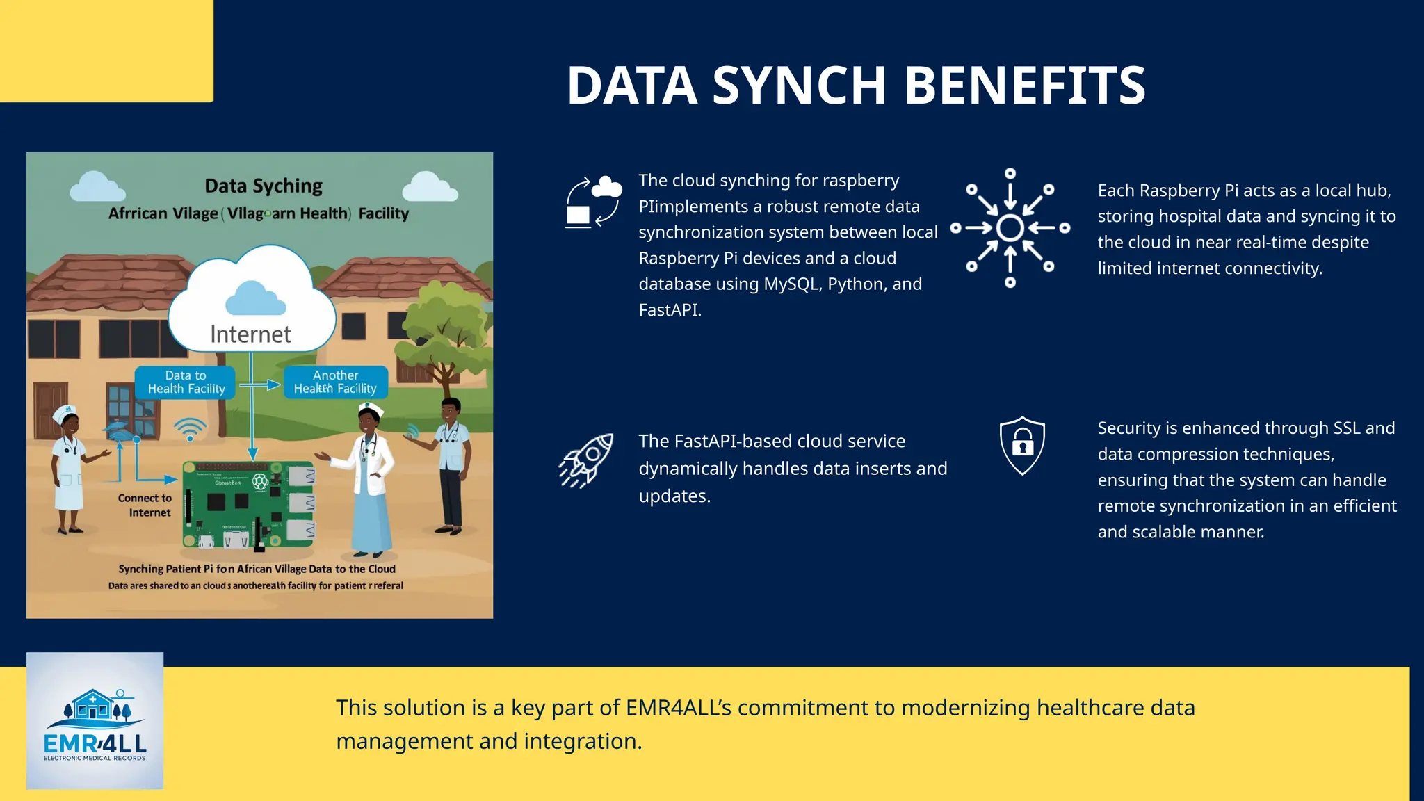 Electronic medical record solution for rural and remote areas using ...