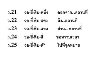 บรรยายหลักการใช้วิทยุสื่อสาร EMR 65.pdf