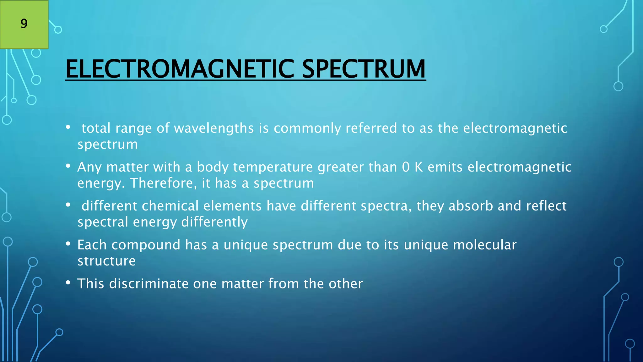 EM Radiation and its use in Remote Sensing.pptx