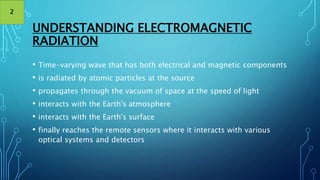 EM Radiation and its use in Remote Sensing.pptx