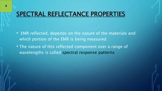 EM Radiation and its use in Remote Sensing.pptx