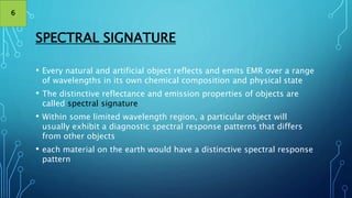EM Radiation and its use in Remote Sensing.pptx