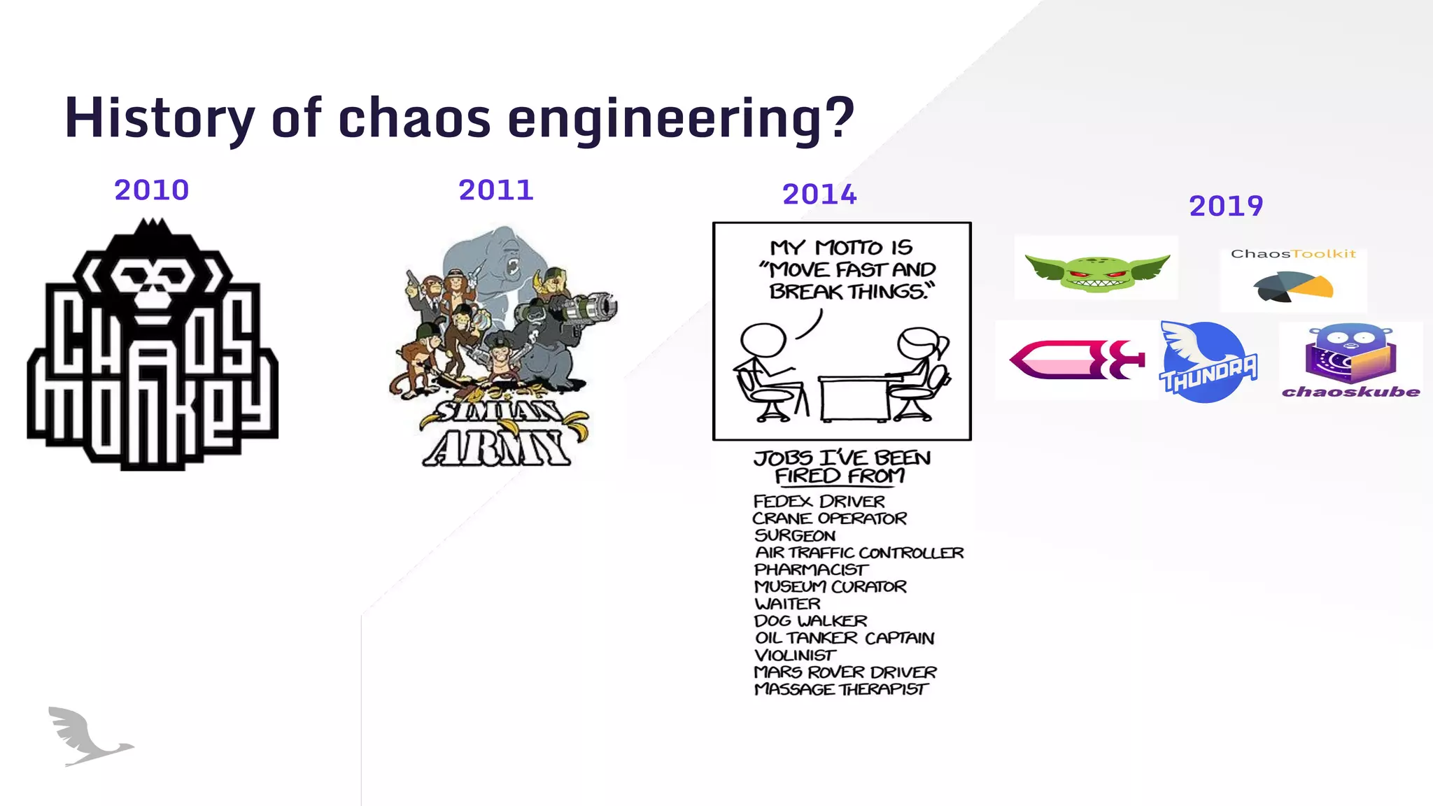 Applying Chaos Engineering to Build Resilient Serverless Applications | PPT