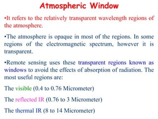 Emr and atmosphere | PPT