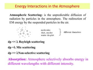 Emr and atmosphere | PPT