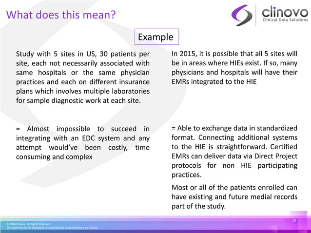 EMR and EDC Integration | PPTX