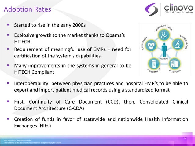 EMR and EDC Integration | PPTX