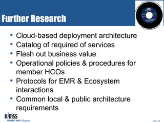 Establishing an EMR Application Ecosystem | PDF