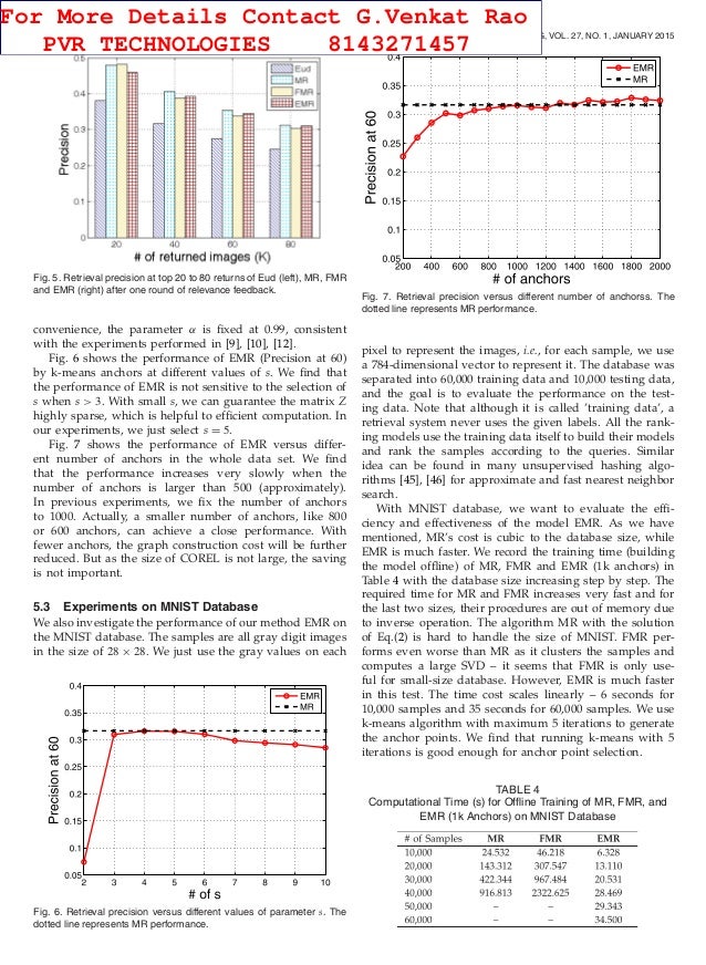Emr A Scalable Graph Based Ranking Model For Content Based Image Retr