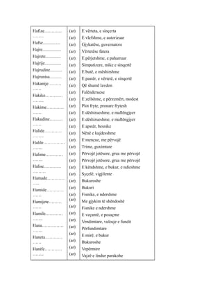 Emrat e bukur muslimane femra | RTF
