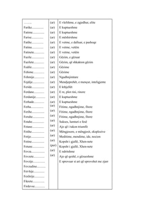 Emrat e bukur muslimane femra | RTF