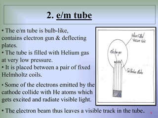 (Thompson's Method) Electron's charge to mass ratio. ..(manish & jatin ...