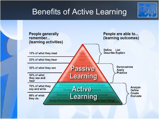 The Basics of Active Learning
