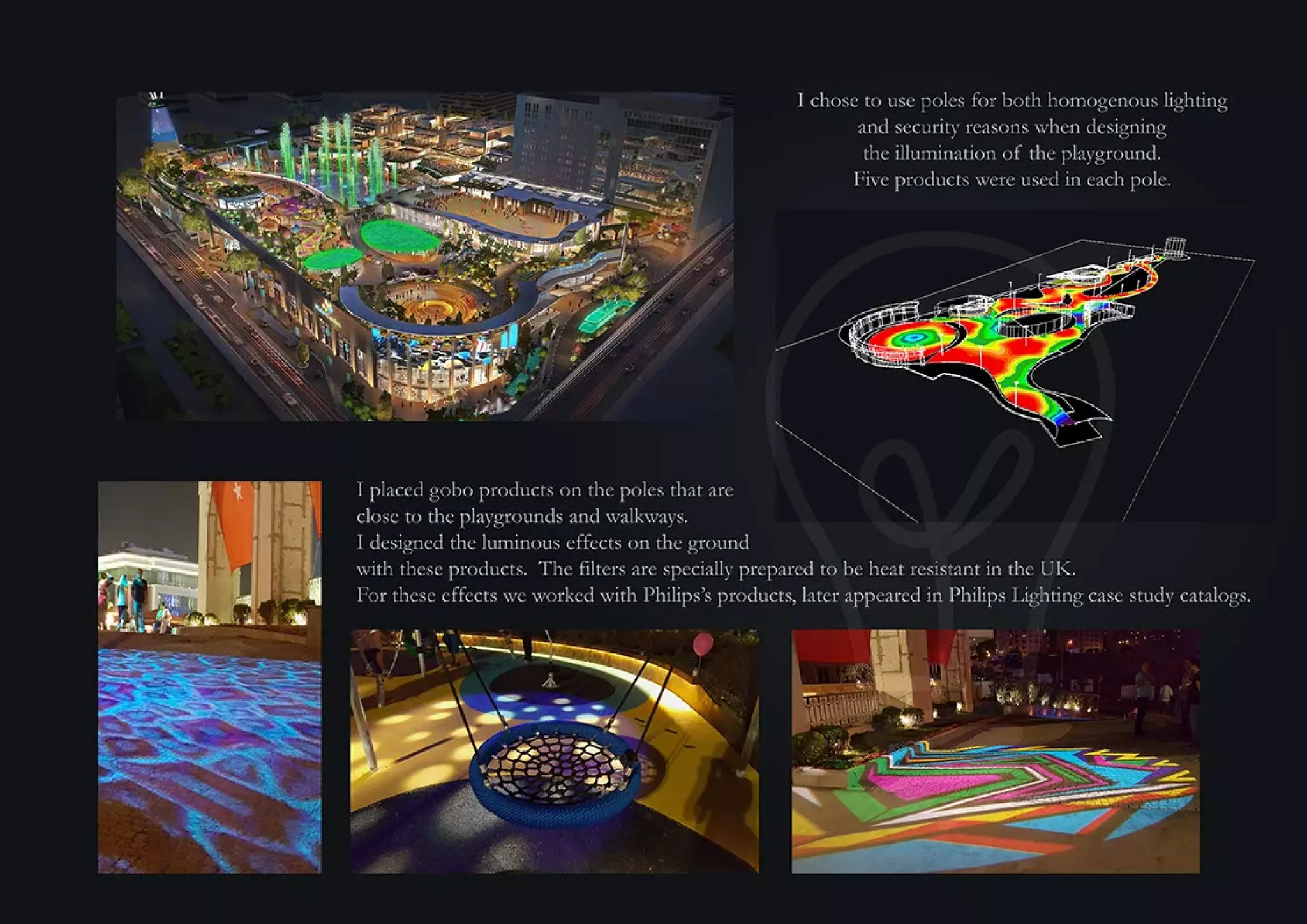 Lighting Design Portfolio | PDF