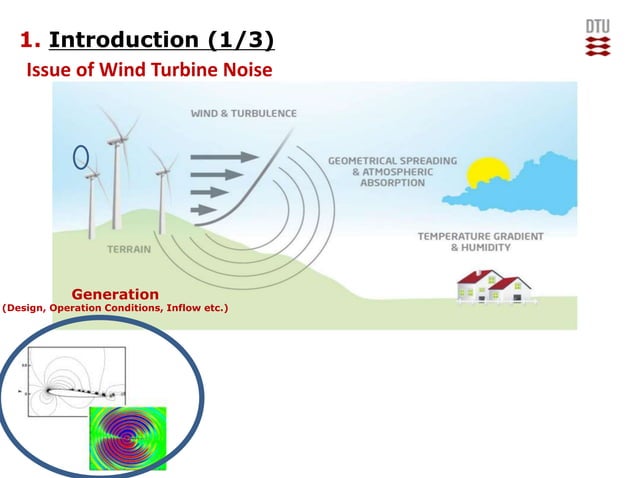 Wind Turbine/Farm Noise : Propagation Modelling | PPTX