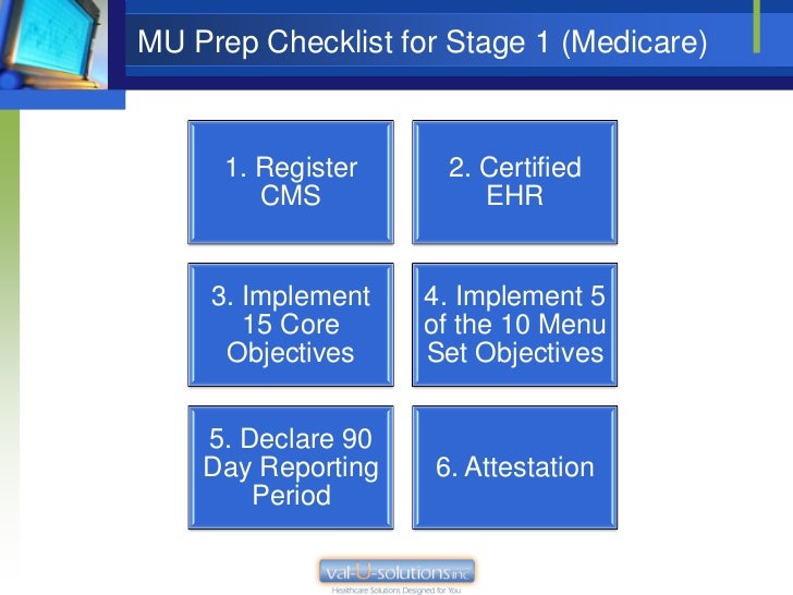 Emr Ehr And Meaningful Use Presentation