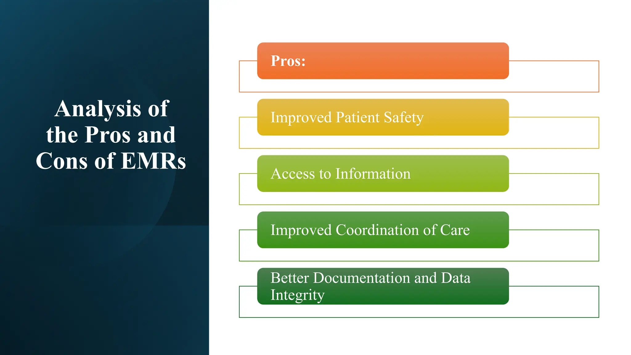 Electronic Medical Records FINAL EMRs.pptx