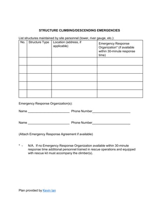 Emergency Action Plan Template | PDF