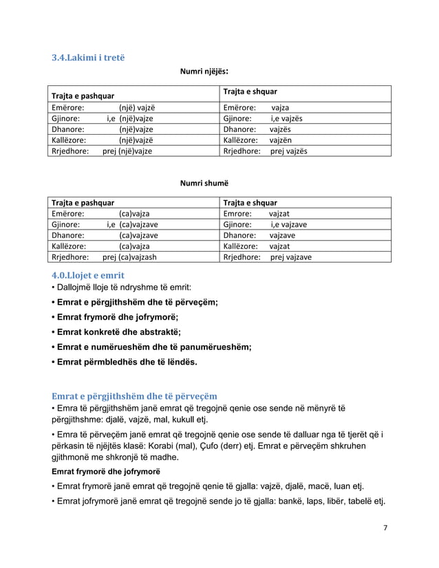 Punim seminarik : Emri | DOCX
