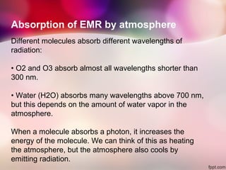 Emr intraction with atmosphere | PPT