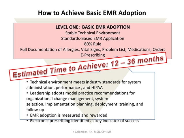 EMR Meaningful Use | PPTX