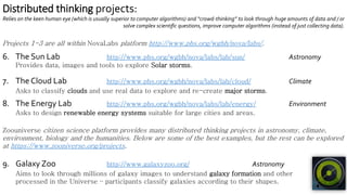 Citizen science project list (Europe & worldwide) v1 | PPTX | Space and ...