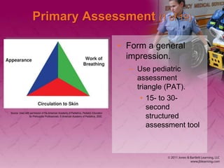 EMR pediatrics | PPTX