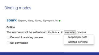Emr zeppelin & Livy demystified | PPT