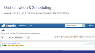 Emr zeppelin & Livy demystified | PPT