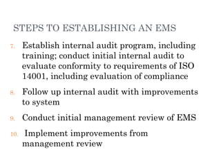 ENVIRONMENTAL MANAGEMENT SYSTEM | PPT
